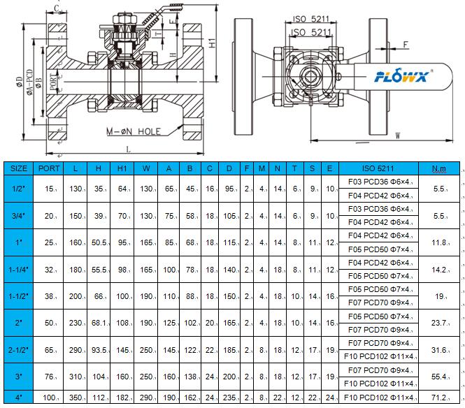 Flanged Valve Dimensions | My XXX Hot Girl