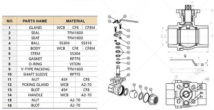 Pneumatic 2-Piece Thread Ball Valves - Buy Pneumatic 2-Piece Thread ...