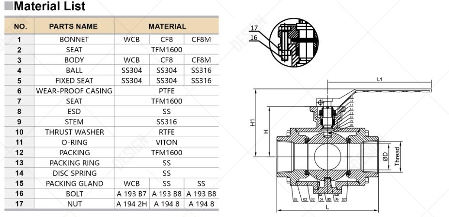 3 Way Thread Connection Stainless Steel Ball Valve - Buy stainless ...